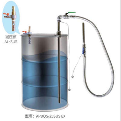 AQUA安跨半旋式手摇泵/隔膜泵APDQS-25SUS EX回收吸入泵