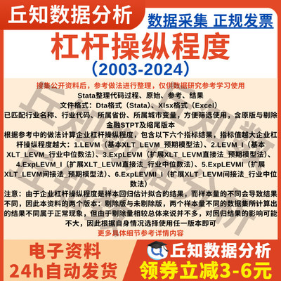 杠杆操纵程度数据2024-2003年企业预期模型法含stata代码上市公司
