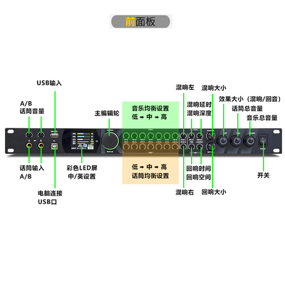 Meimi/美咪专业前级效果器T8000蓝牙音响专业防啸叫抑制器功能