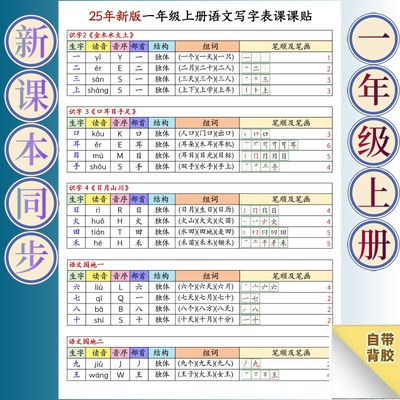 2025新版一年级语文上册课课贴