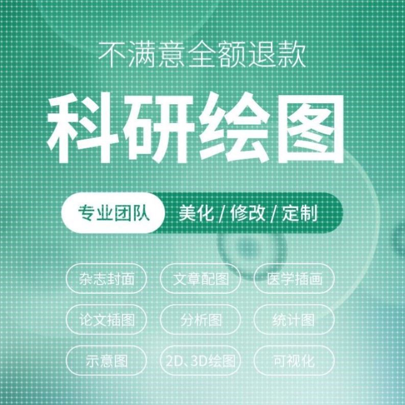 科研绘图代画作图sci医学插图3d画图机制图origin图形摘要流程图