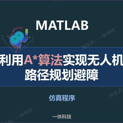 matlab Astar算法 A* 无人机避障 路径规划 仿真 程序 代码 教程