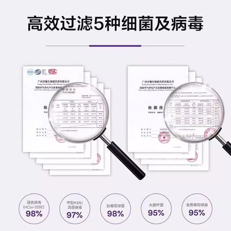 壁挂空调防尘膜进风口过滤网家用除尘过滤纸防尘罩空气净化