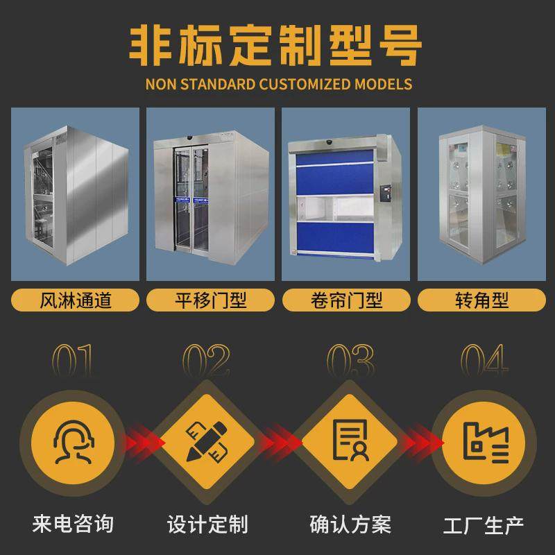 手动门不锈钢风淋室单人双人三人双吹风淋室感应互锁更衣室风淋房