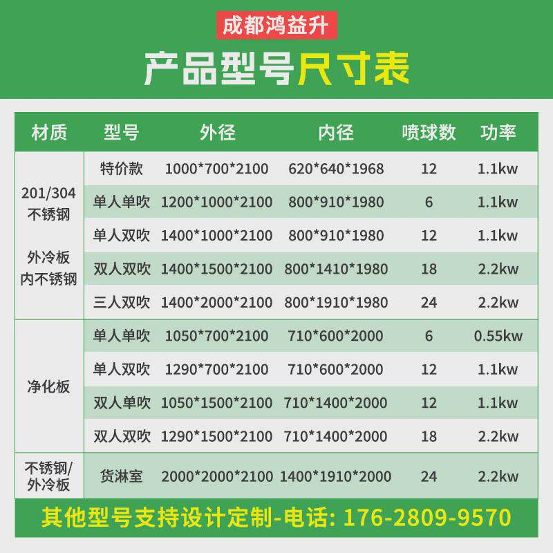 成都304不锈钢风淋室厂家现货电子厂用货淋室201单人双吹风淋门