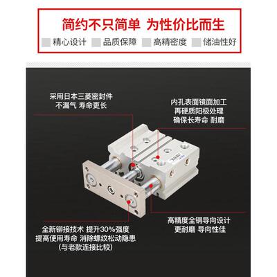smc式三轴带导杆气缸mgpm/l50-10/20/25/32/40/50/63/80/100~400z