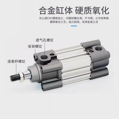 热销气缸型标准smccp96sb/cp96sdb32/40/50/63/80/100-25-50-100-