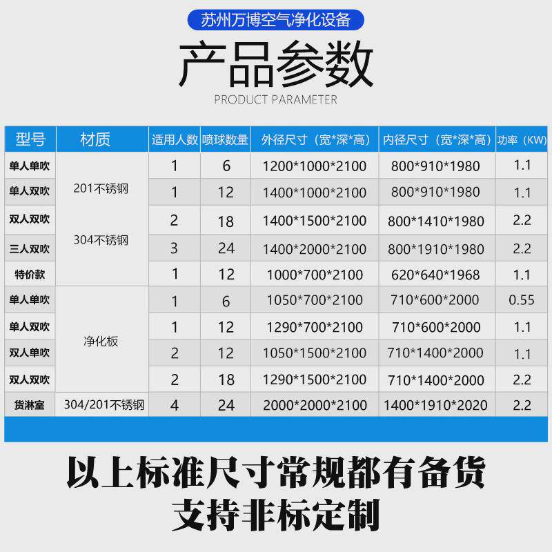 彩钢板风淋室感应互锁单人双吹风板门缓冲间风淋通道净化淋风淋室