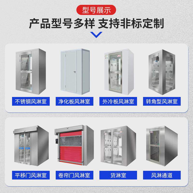 单人单吹双人双吹304/201不锈钢风淋室净化无尘车间风淋门货淋室