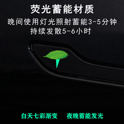 适用于特斯拉Model3/Y门