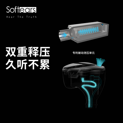 softears/软耳声学 RSV MKII入耳式监听动铁耳机耳返现货