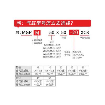 SMC三杆三轴气缸MGQMMGQL1216-20-25-32-40-50A-63-80-100-10-75Z