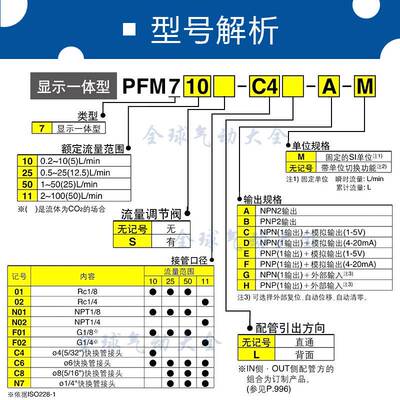 原装流量开关PFM710S-01-02-C4-C6-C8-01L-02L-C4L-C6L-C8L-C-M