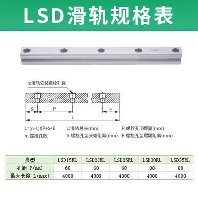 原装亚德客低安装线性直线导轨LSD20RLX280-N-E可切割配滑轨滑块