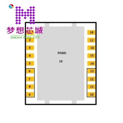 CSD95495QVMT CSD95496QVM CSD95496QVMT