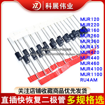 MUR360/415/420/440/460/480