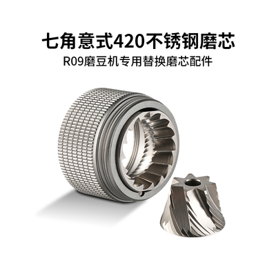 CAFERHYME R系列磨豆机 专用替换磨芯刀盘 六角七角意式镀钛磨芯