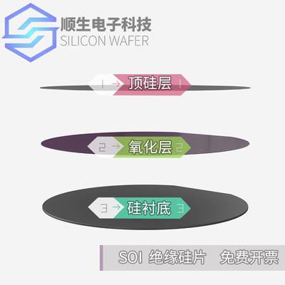 顺生电子进口国产SOI顶硅氧化硅