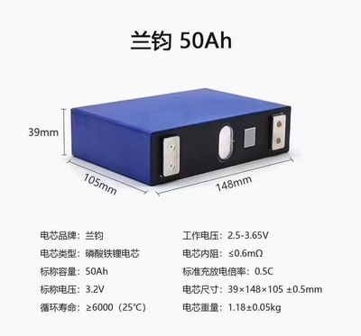 全新瑞浦兰均3.2V54Ah.70Ah100.142.280.302Ah磷酸铁锂动力锂电池