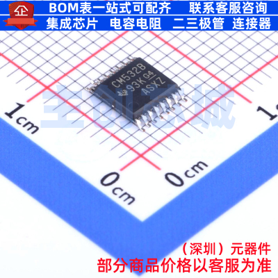 信号开关/编解码器/多路复用器 CD4532BPWR TSSOP-16 TI/德州