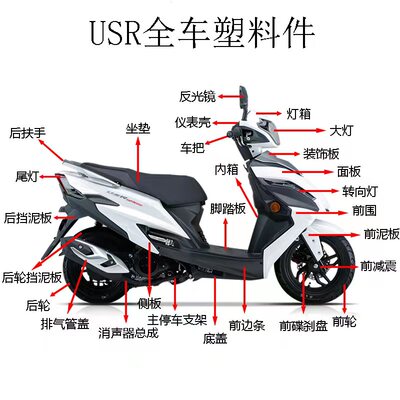 USR/HJ125T-21全车塑料外壳前围