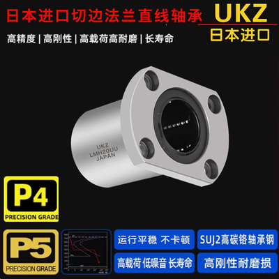 进口切边H法兰直线轴承LMH6810