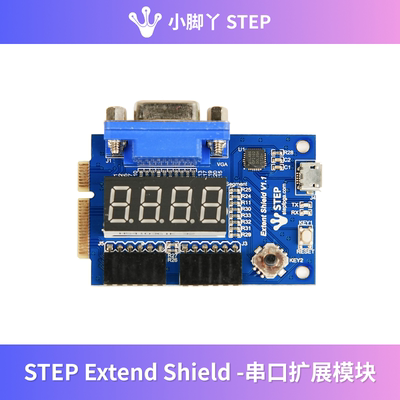 串口扩展VGAPMOD数码管小脚丫