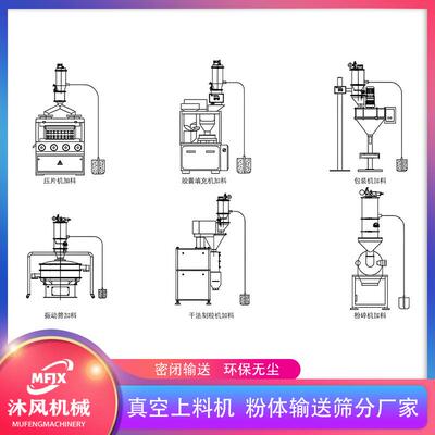 支持非标无尘全自动真空输送机微细粉体输送真空塑料上料机