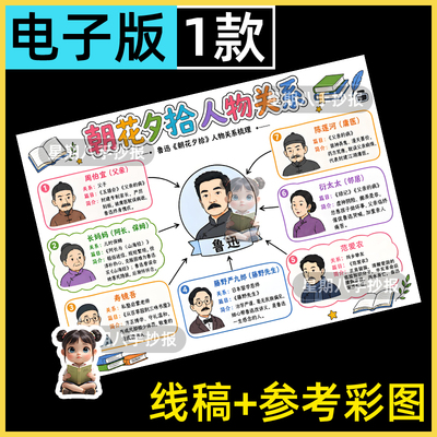 鲁迅先生朝花夕拾主要人物关系图介绍手抄报思维导图电子版线稿8k