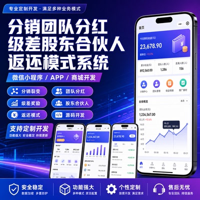 分销团队分红级差股东合伙人返还模式系统微信小程序app商城开发