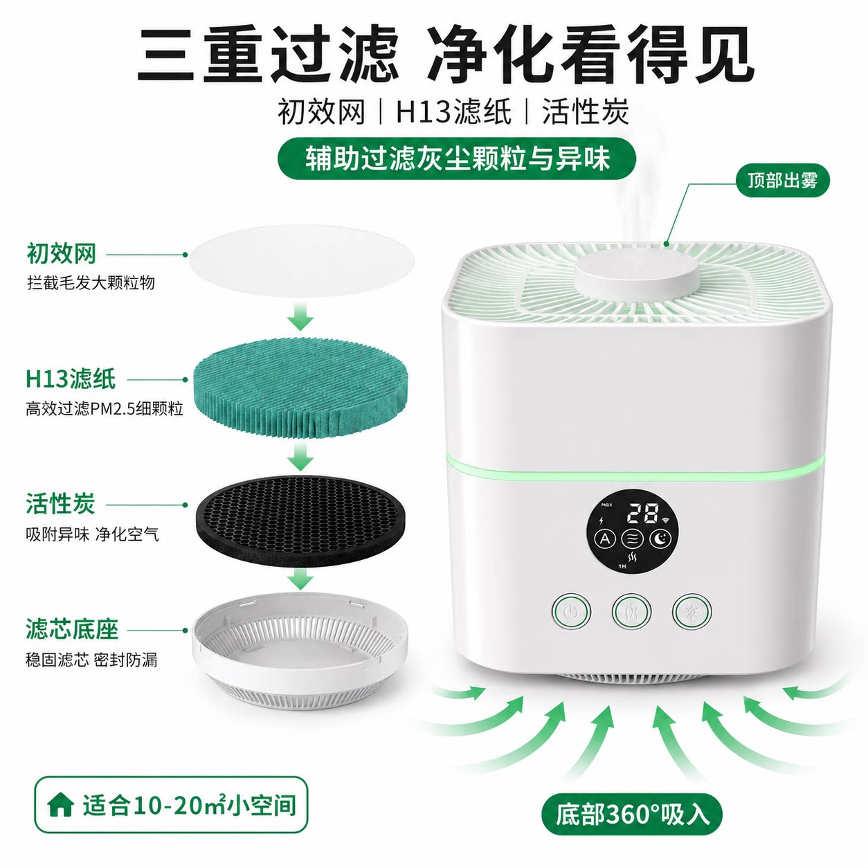 桌面空气净化器客厅书房香薰加湿PM2.5数显氛围夜灯一机多用