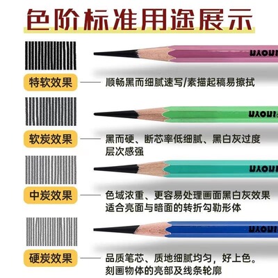 nyoni尼奥尼炭笔炭笔美术生专用素描碳笔套装特软碳笔速写绘画炭