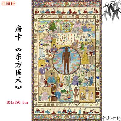 品1:1唐卡东方医w术中医养生馆挂画装饰画高清微喷复制临摹临摹