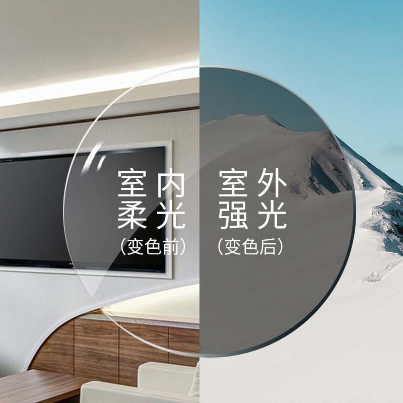 1.56/1.61/1.67/1.74非球面变色防蓝光眼镜片可配有度数近视眼镜