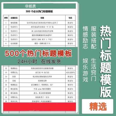 精选短视频500个热门标题情感励志娱乐游戏模板素材抖音自媒体