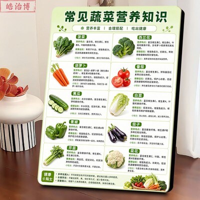 常见蔬菜营养功效图解相框社区生鲜店餐厅食材营养科普装饰摆台