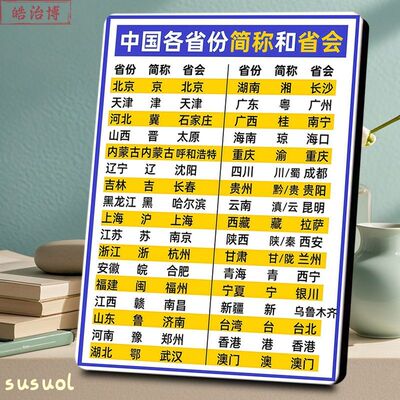 中国各省份简称会相框教室