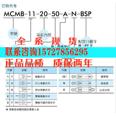 全新原装台湾金器MINDMAN气缸MCMB-11-32-600-A