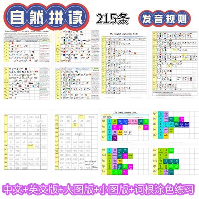 215条小学英语自然拼读发音规则表phonics词根涂色音标墙贴电子版