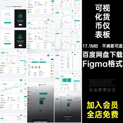 数据货币仪表板UI组件Figma格式界面页加密模板可视化商务3030