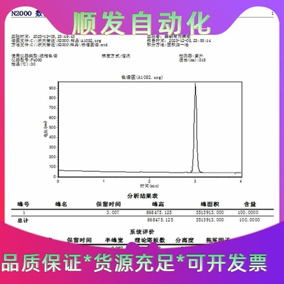 施耐德LV510336塑壳断路器，CVS100F全新原装正品--议价商品