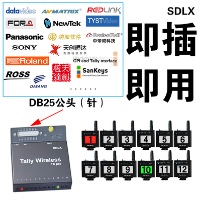 适用Panasonic  AV-UHS500 AV-HS410MC 无线Tally连接DB25TX Pro