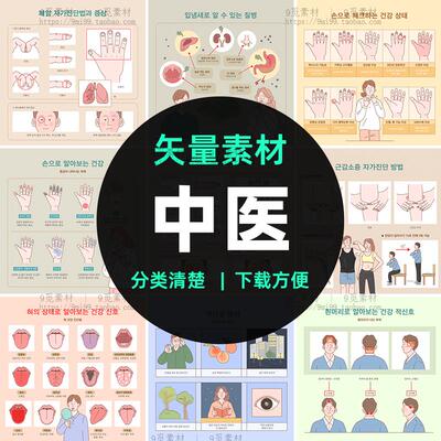 手绘卡通扁平医疗中医病情健康知识挂画海报插画ai矢量设计素材图