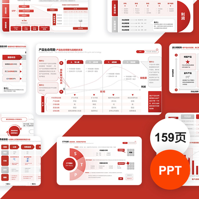 高级感麦肯锡营销数据可视化分析报告逻辑架构图素材PPT模板