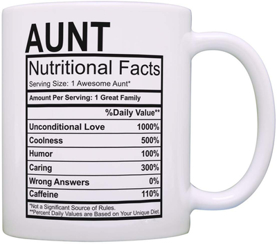 ins网红新款姨姑妈礼物Aunt Nutritional Facts牛奶茶水马克杯