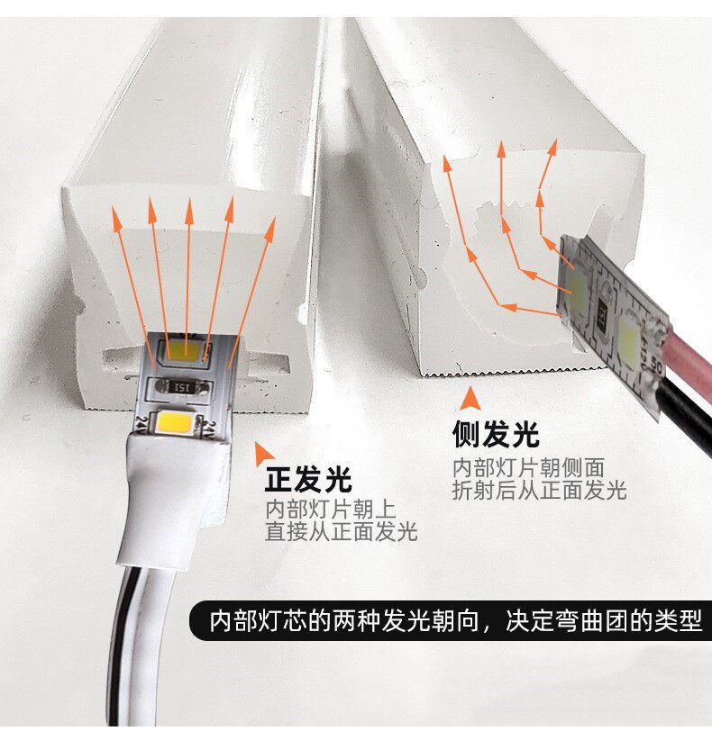 柔性硅胶灯带led灯条明装线性灯槽软线条灯嵌入式线槽灯带套管_虎窝淘