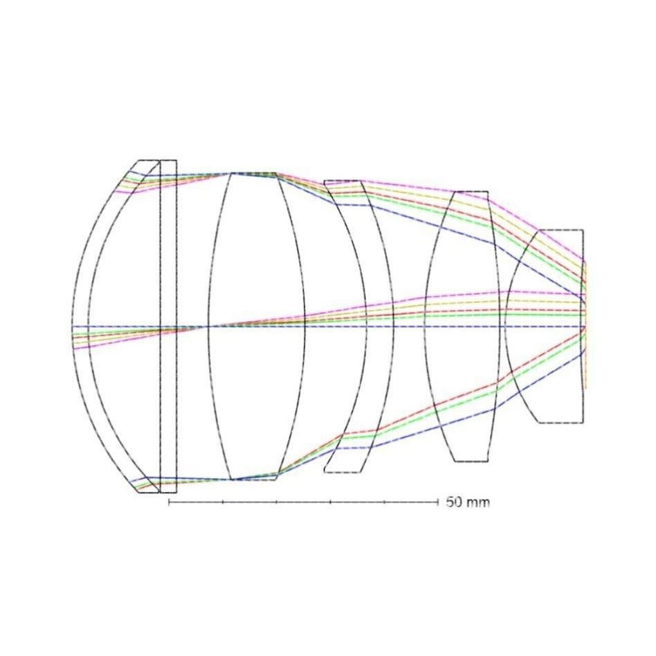 红外导引头光学系统设计 红外光学系统设计 zemax镜头设计