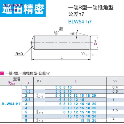 精密h7负公差不锈钢圆柱销替怡BL