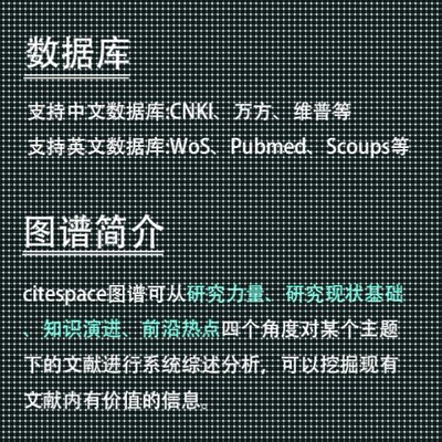 citespace作图知识图谱citespace代做可视化分析共现聚类时区突显