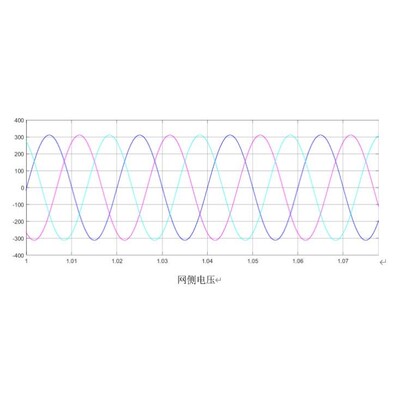 三相光伏并网逆变器/储能/光储互补/MPPT/boost/matlab仿真代做
